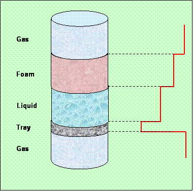 NOLDOR S.R.L.: Column scanning